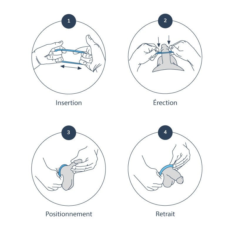 Anneau pénien Erectionrings de Medintim | Lot de 3 | Bivea