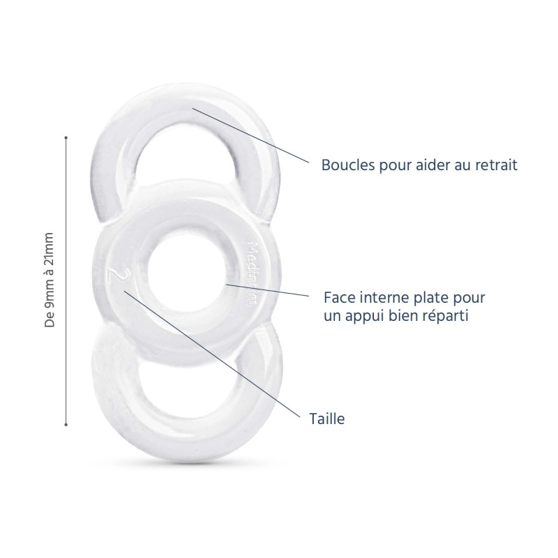 Anneau de constriction à boucle pour le maintien de l'érection de ...