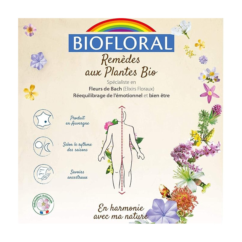 Infusions Respiration Bio de Biofloral | Bivea