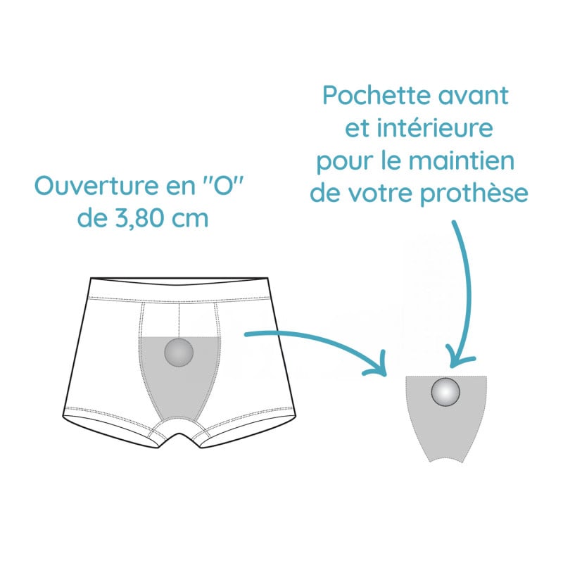 Boxer en Bambou Soft packer et STP｜Bivea